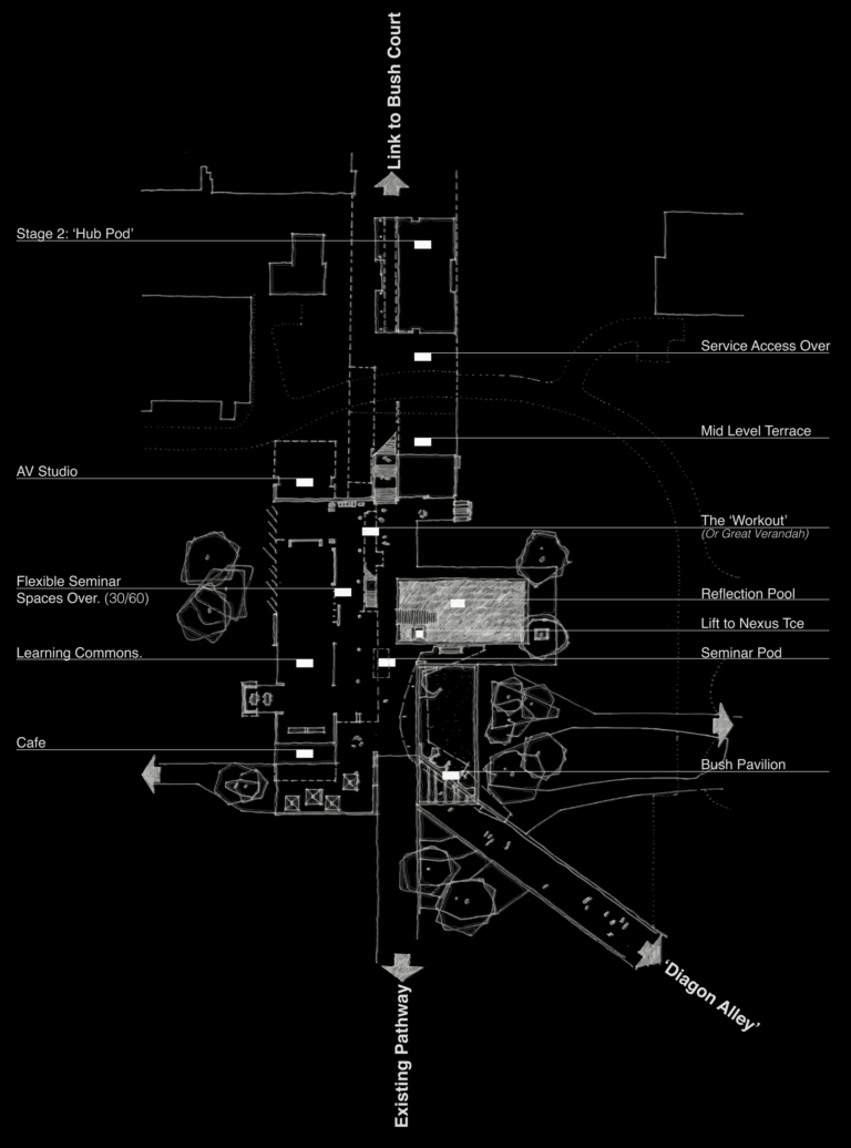 Murdoch South Street Campus Masterplan | Chaney Architecture